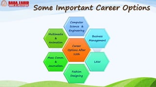 Career opportunities after 12 th | PPT