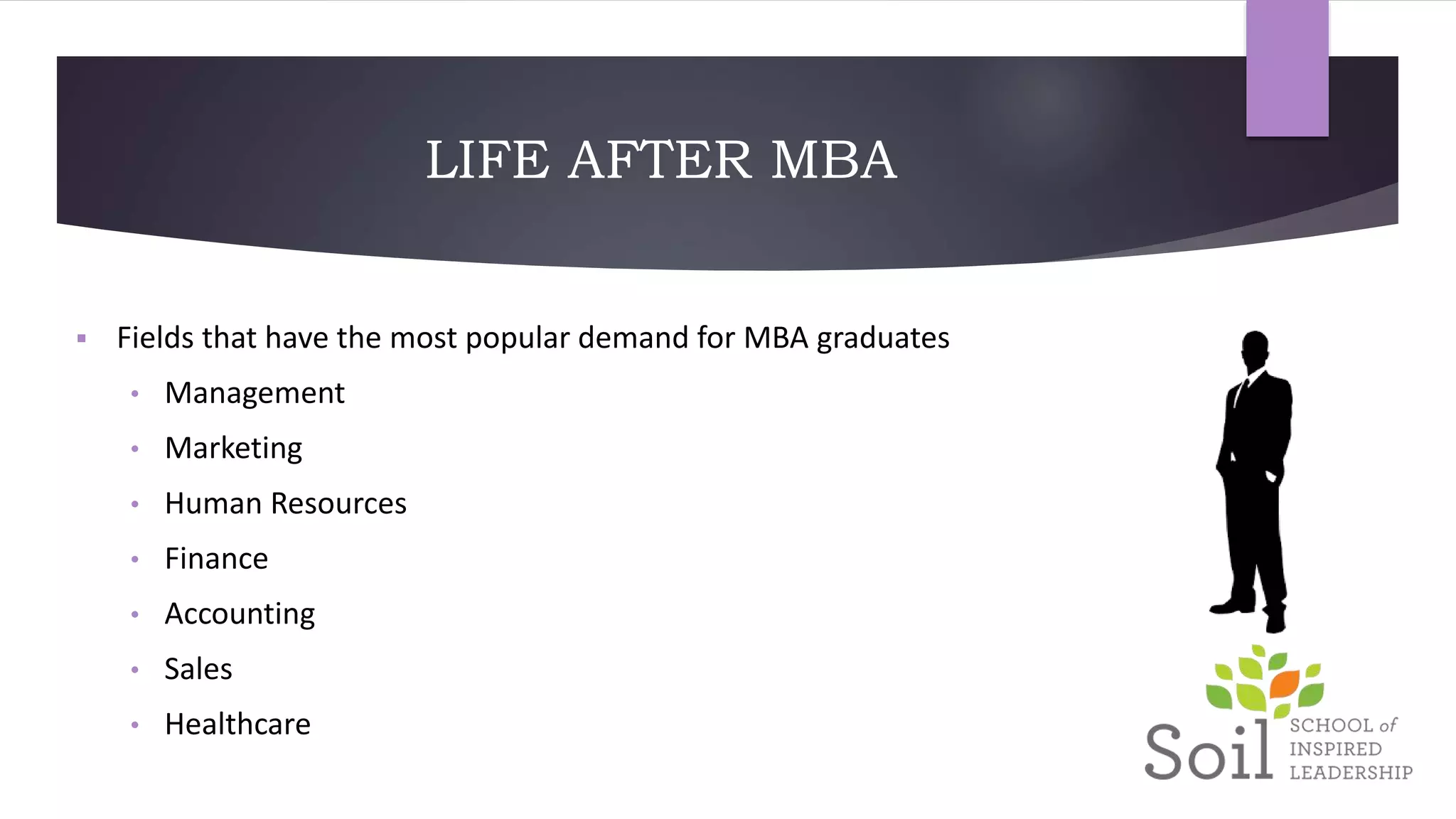 Career Opportunities After MBA | PPTX