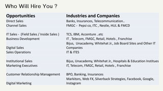 Career Opportunities after MBA | PPTX