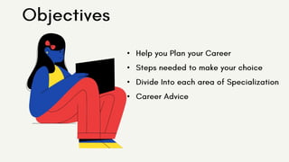 Career Opportunities after MBA | PPTX