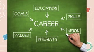 Career Opportunities power Point Presentation | PPTX