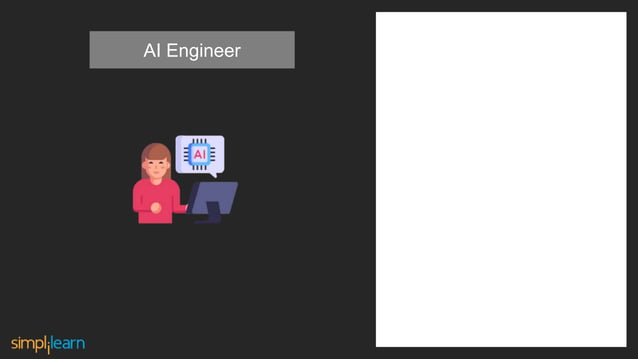 Career Opportunities In Artificial Intelligence 2023 | AI Job ...