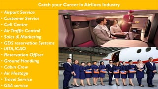 Career Opportunities in Airlines Industry | PDF