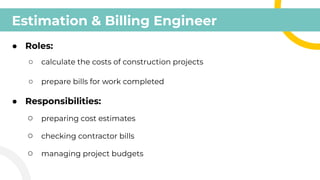 Career Opportunities in Civil Engineering | PDF