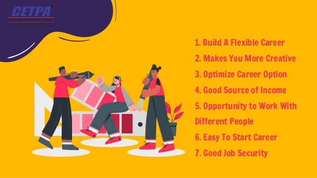 Career Opportunities in Digital Marketing | PDF