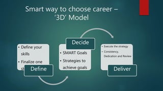 Career Opportunities in Digital Studies | PPT