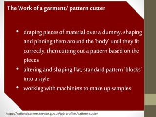 Career Opportunities in Dressmaking | PPTX