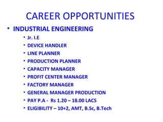 Career opportunities in garment industry r | PPT