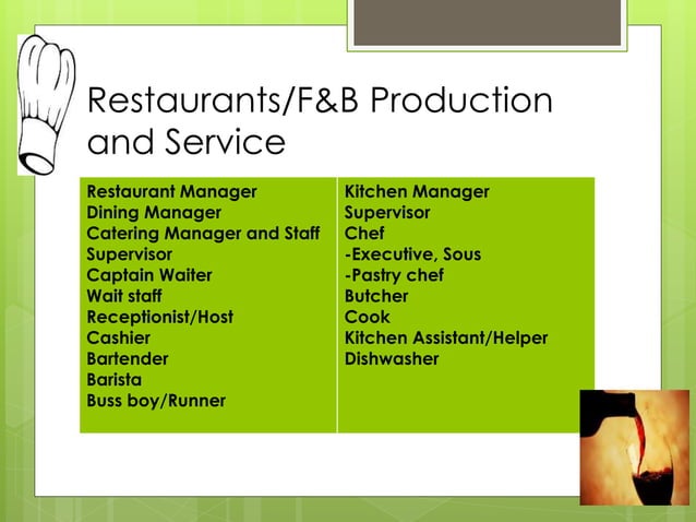 Career Opportunities in Hospitality Industry | PPTX