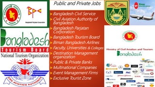 Career Opportunities in Tourism and Hospitality Management(Bangladesh ...