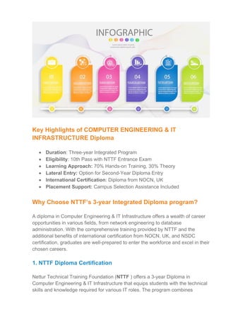 Career Opportunities with Computer Engineering & IT Infrastructure ...
