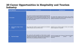 Career Opportunity for education powerpoint | PPTX