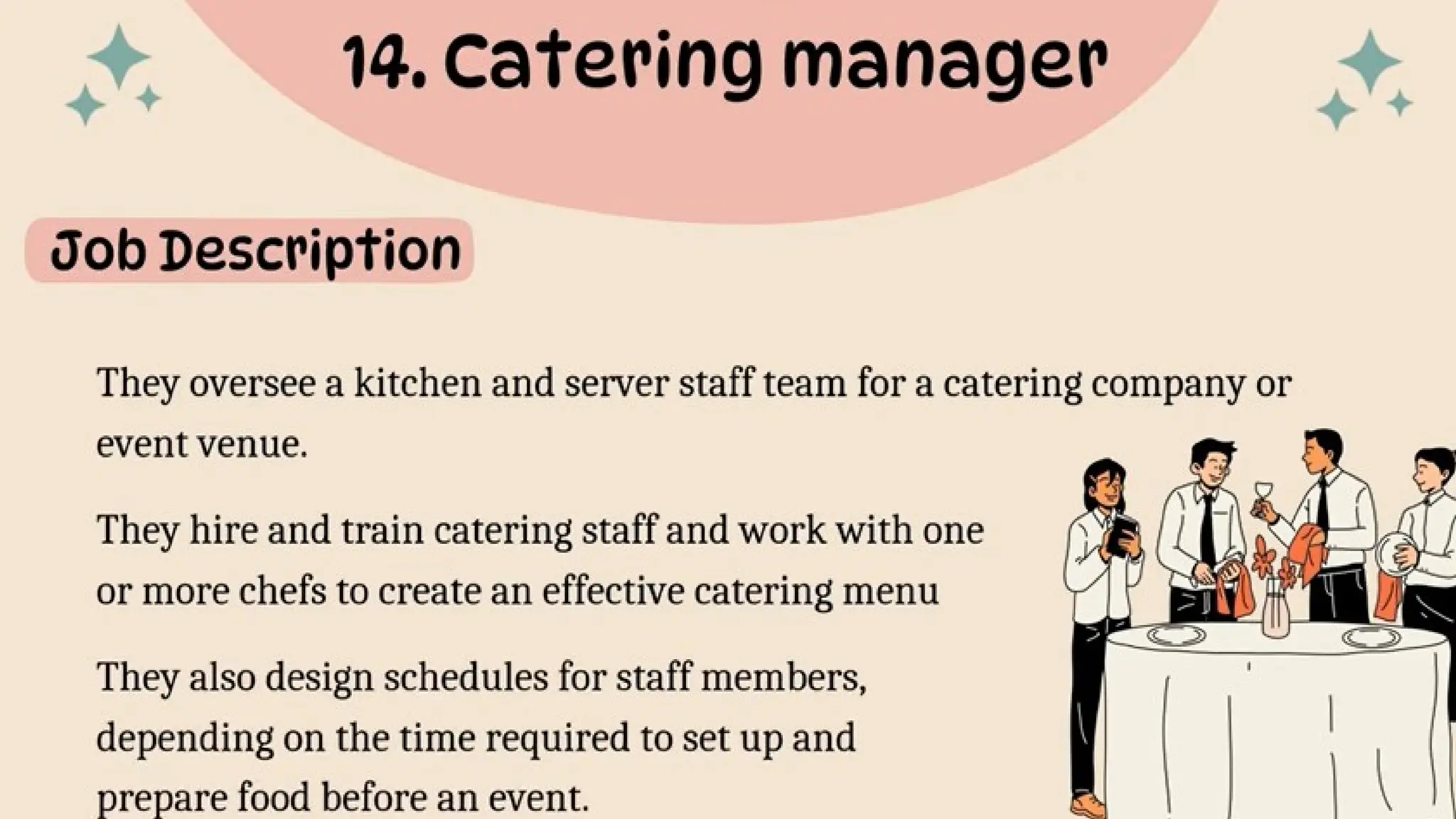 Career Oppportunities in Tourism and HM.pptx