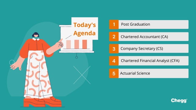 Career options after b.com | Postgraduate Education | College Education