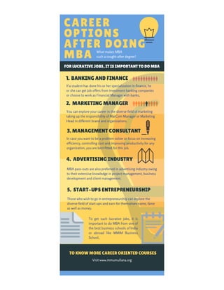 Career options after doing MBA | PDF