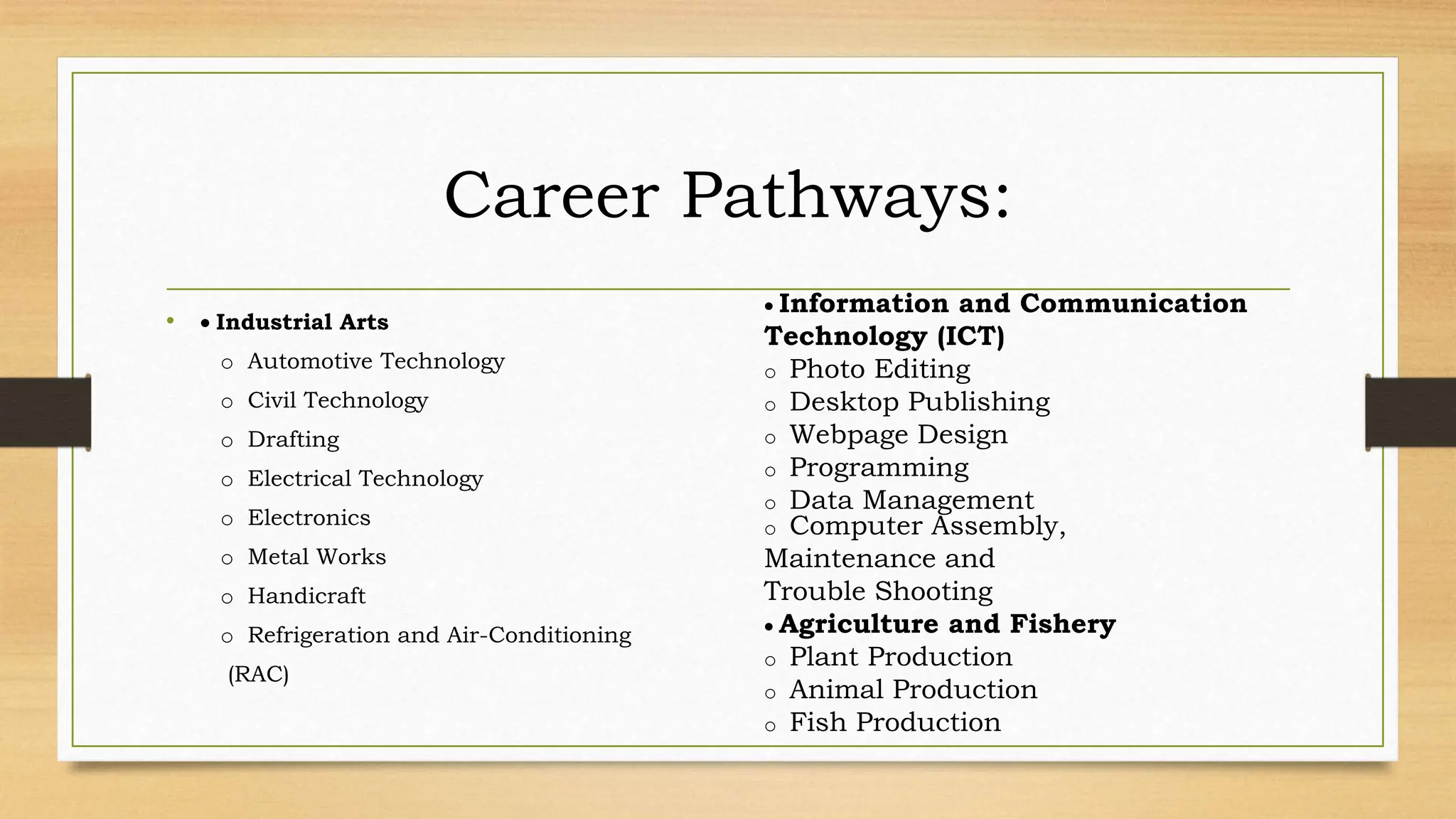 Career Options Based on Career Development Concepts and.pptx