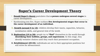 Career Options Based on Career Development Concepts and.pptx2.pptx