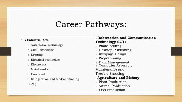 Career Options Based on Career Development Concepts and.pptx2.pptx ...