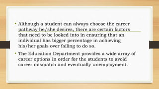 Career Options Based on Career Development Concepts and.pptx2.pptx