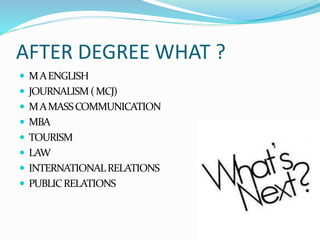 Career options for BA English students | PPTX
