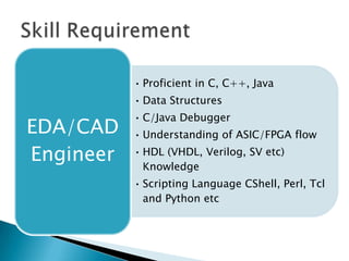 Career options for ECE engineers in VLSI and Embedded systems domain | PPTX