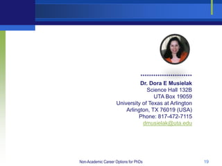 Career Options for Women with PhD in STEM | PPT