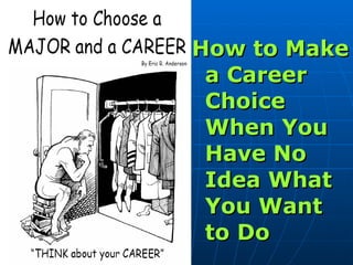 Career orientation | PPT