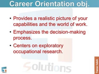 Pharmacy Graduate Career orientation in Egypt 2015 | PPTX