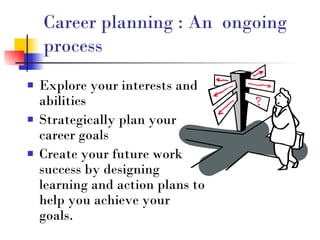 Career Orientation Program By Manoj Chawla | PPT