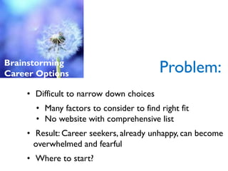 Career Search Overwhelm | PPT