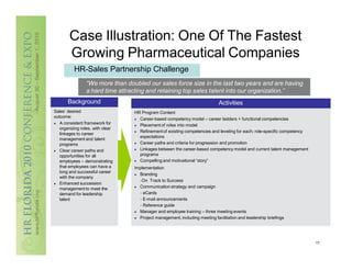 CAREER PATH.pptx | Free Download