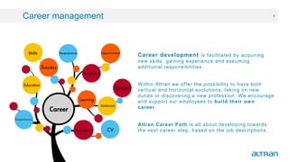 Career Path-ALTRAN.pdf