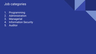 Career path and preparation for computer science field | PDF