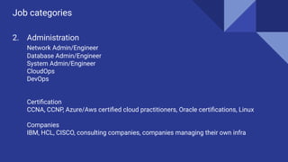 Career path and preparation for computer science field | PDF