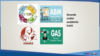 CAREER PATHING AND CAREER PLANNING FOR GRADE 10 | PPTX