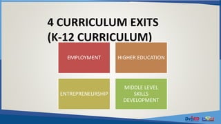 CAREER PATHING AND CAREER PLANNING FOR GRADE 10 | PPTX