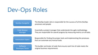 Career Path Planning | PPTX