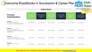Career Path Panning PowerPoint Presentation Slides | PPT