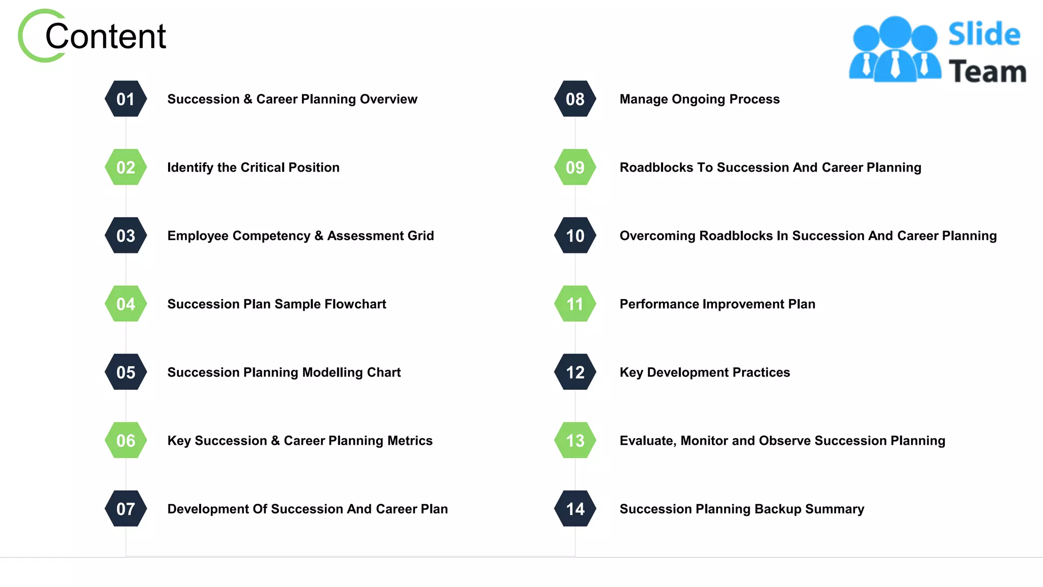 Career Path Planning Powerpoint Presentation Slides | PPT