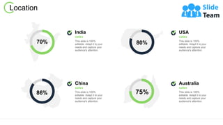 Career Path Planning Powerpoint Presentation Slides | PPT