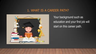 Career Path Preparation.pptx