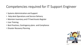 Career Paths for IT Graduates | PPTX