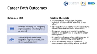 Career Paths - Managing Organizations and Their Employees | PPT