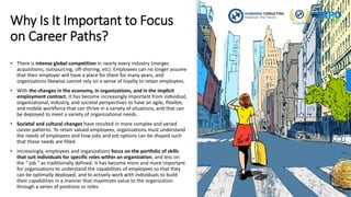 Career Paths - Managing Organizations and Their Employees | PPT