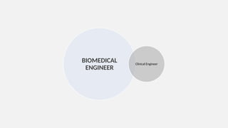 Career Paths for Biomedical Engineers in Egypt - draft.pptx