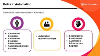 Women in Automation 2024: Career session - explore career paths in ...