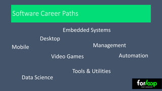 Career Paths in Tech | PPTX