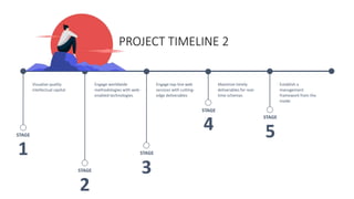 CAREER PATH for Mechanical Engineer.pptx