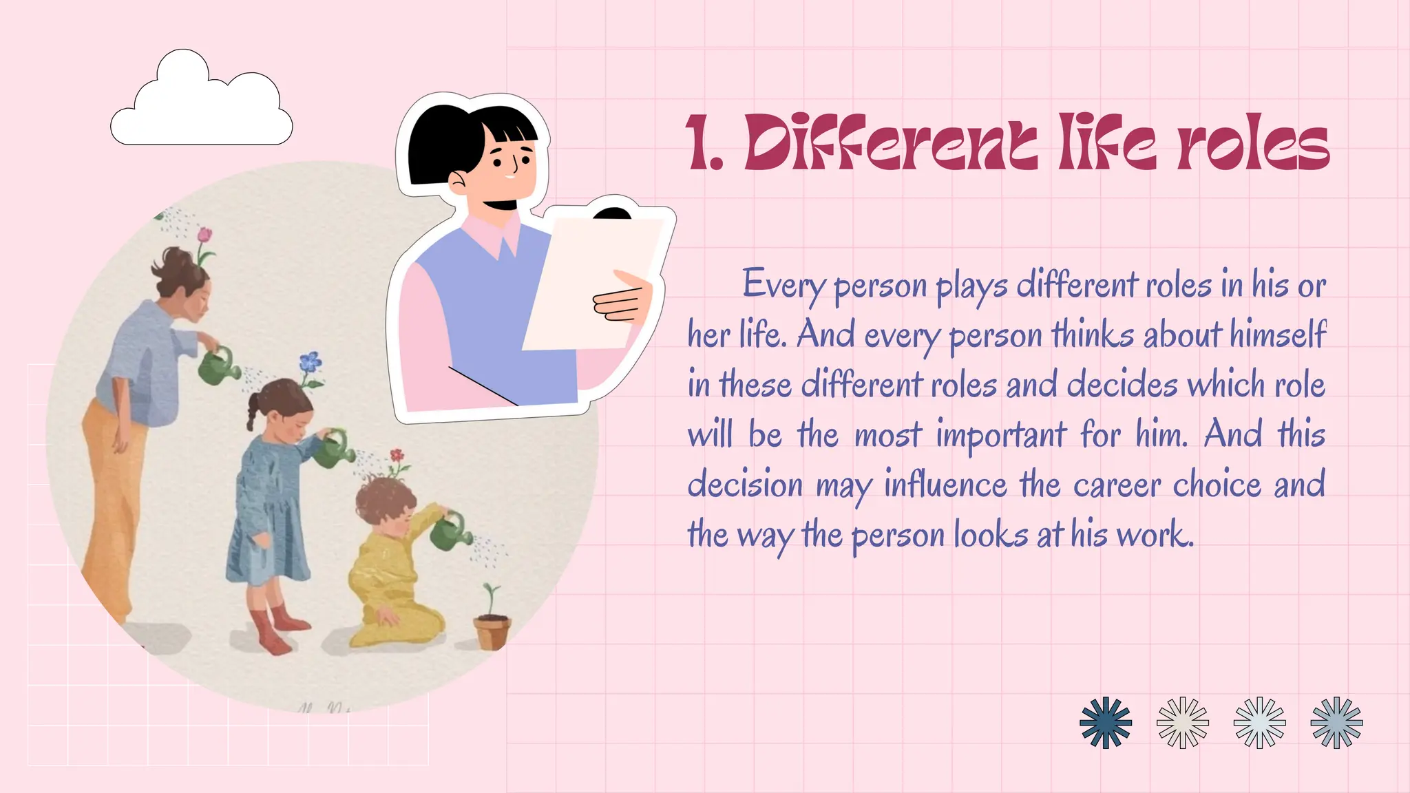 Career Pathway and Vocational Discernment | PDF