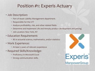 Career pathways: Who Will Hire Me? | PPTX